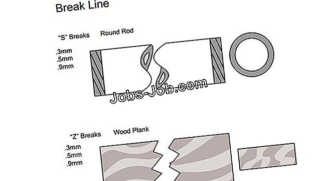Uses Of Vertical Lines In Technical Drawing - Design Talk