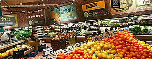 Convenience Store Manager Jobbeskrivelse Jobbeskrivelse 2021 convenience-store-manager-jobbeskrivelse-jobbeskrivelse-2021