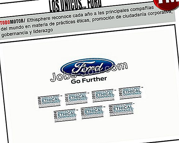 Lista De Compañías Subsidiarias De Ford | Búsqueda de empleo - 2026