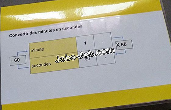 Comment Les Maths Fonctionnent Ils Dans La Mode Au Quotidien comment-les-maths-fonctionnent-ils-dans-la-mode-au-quotidien