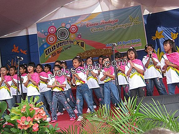Cara Menulis Evaluasi Diri Untuk Tinjauan Kinerja Promosi 2023