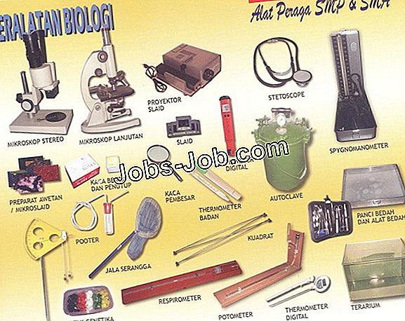 Daftar Peralatan Laboratorium | Deskripsi pekerjaan - 2026
