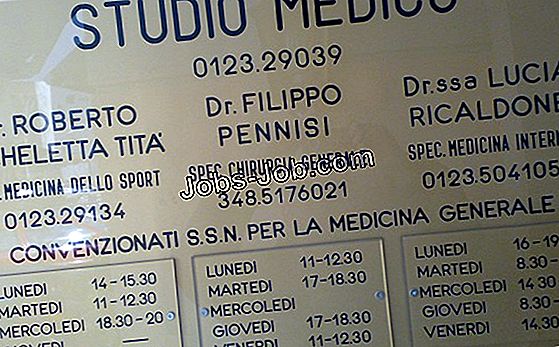 Come Scrivere Una Lettera Per Chiedere L Apertura Di Un Lavoro Futuro Promozione 2022 come-scrivere-una-lettera-per-chiedere-l-apertura-di-un-lavoro-futuro-promozione-2022