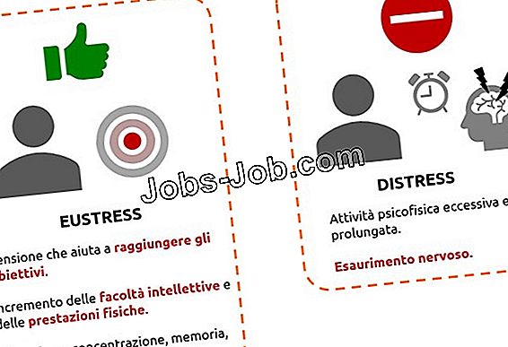 Come Rispondere A Una Valutazione Positiva Del Lavoro Promozione 2022 come-rispondere-a-una-valutazione-positiva-del-lavoro-promozione-2022