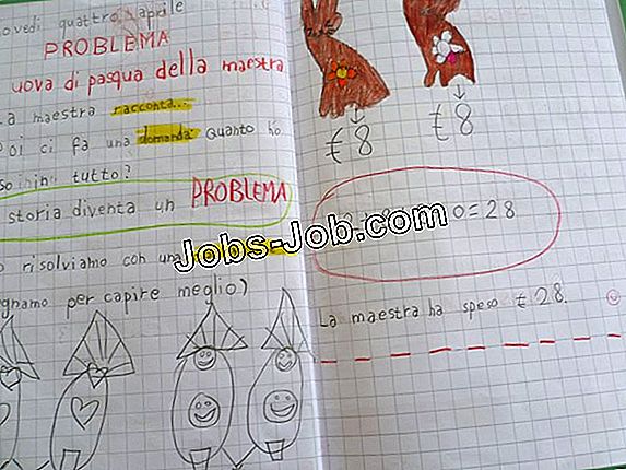 Come Calcolare Le Linee In Un Rapporto Di Trascrizione Medica 